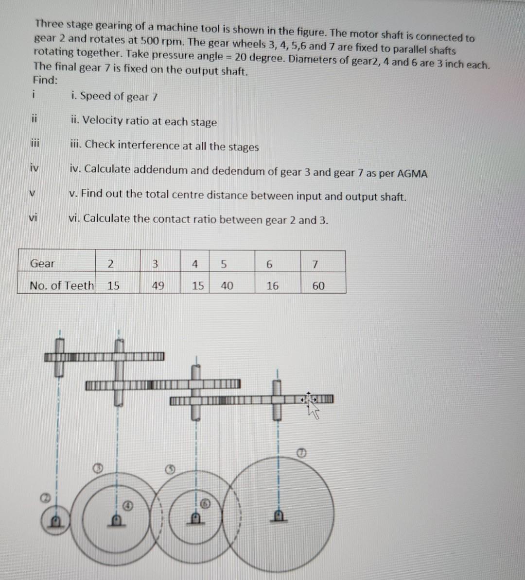 Solved Three stage gearing of a machine tool is shown in the | Chegg.com