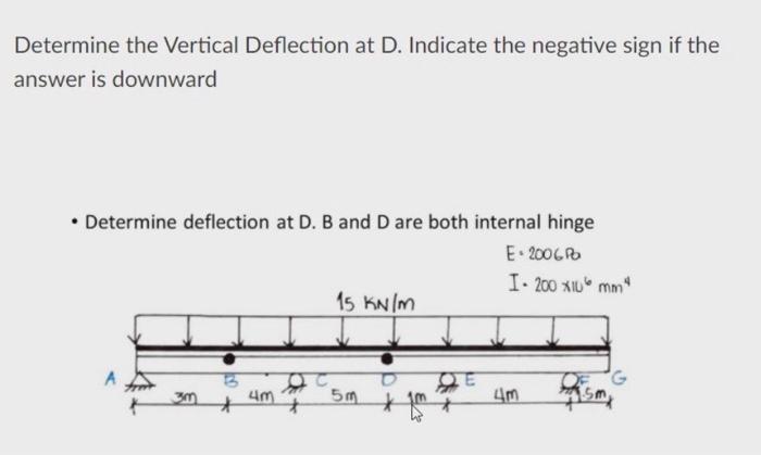 Solved Determine the Vertical Deflection at D. Indicate the | Chegg.com
