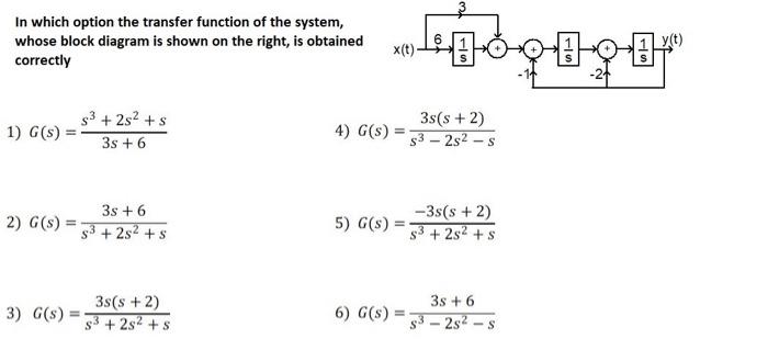 Solved In which option the transfer function of the system, | Chegg.com