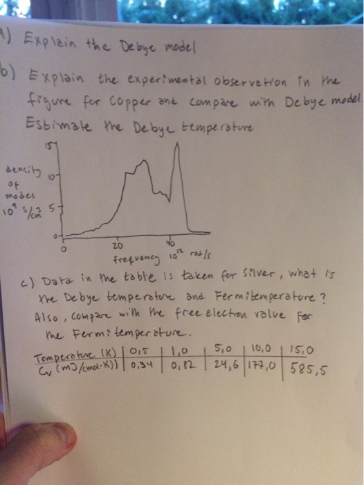 Solved a) Explain the Debye model 10) Explain the | Chegg.com