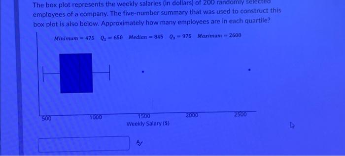 Solved The box plot represents the weekly salaries (in | Chegg.com
