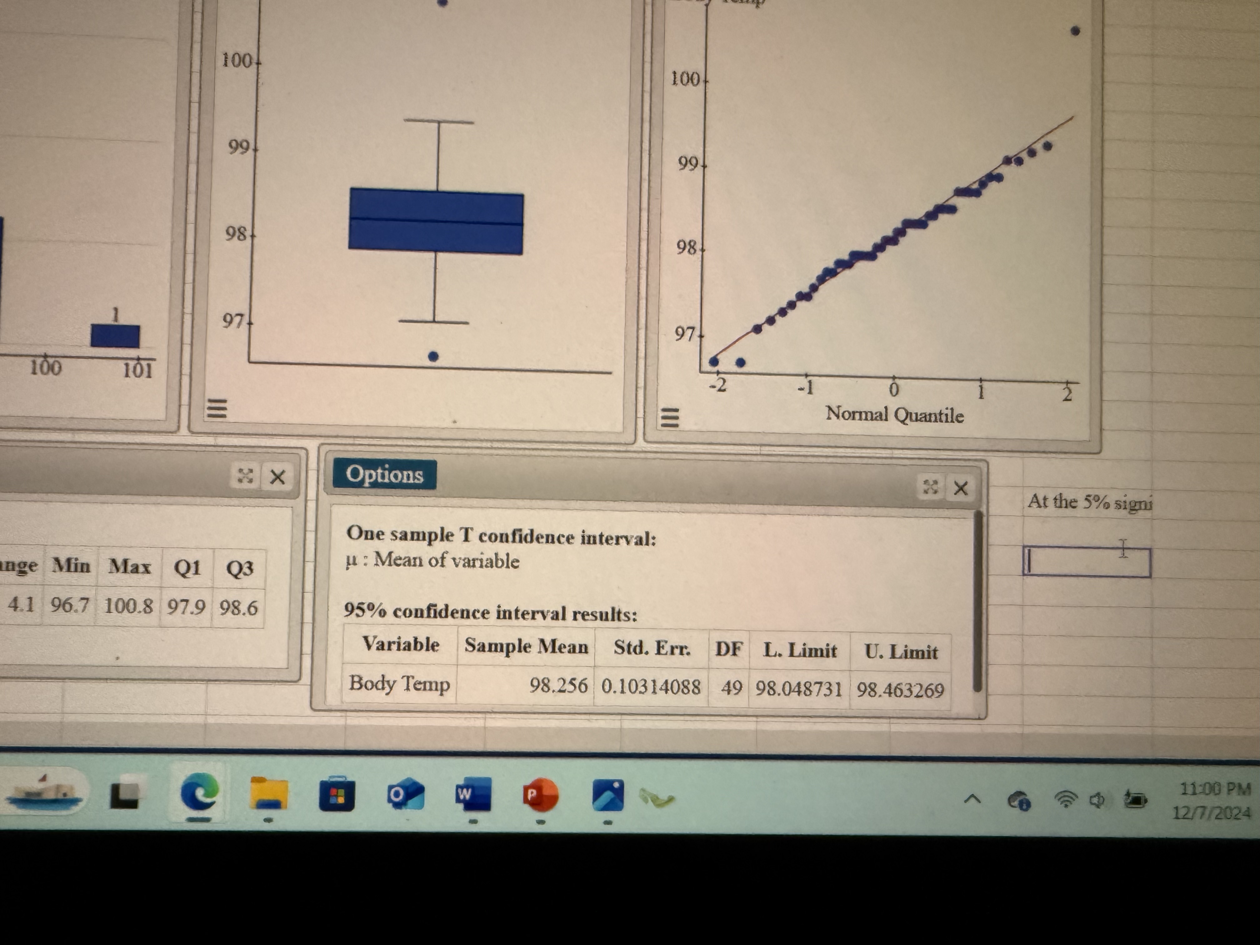 Solved At the 5% ﻿significance level, do the data provide | Chegg.com