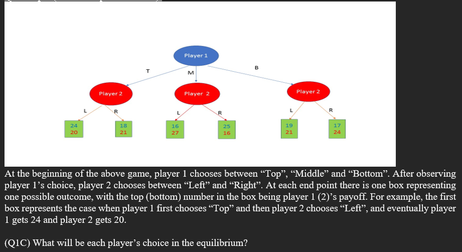 Solved At the beginning of the above game, player 1 ﻿chooses | Chegg.com