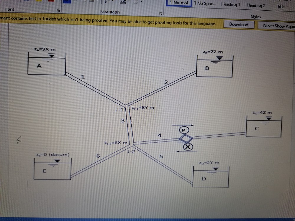 For the given multiple reservoir system, there are 5 | Chegg.com