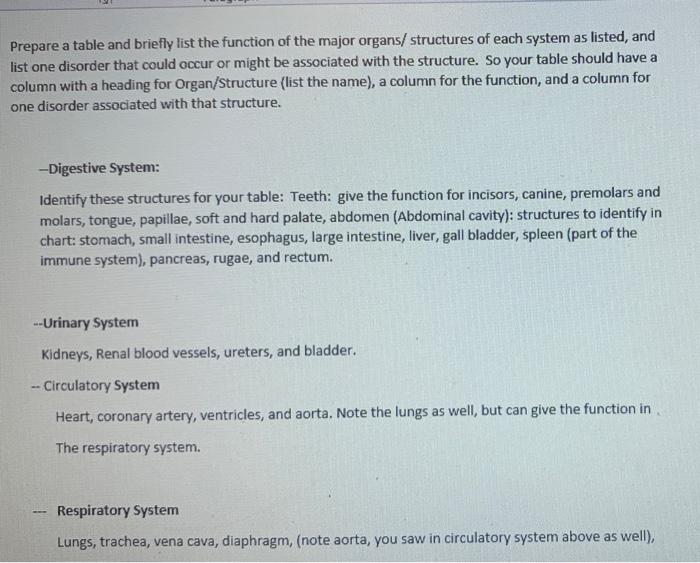 Solved Prepare a table and briefly list the function of the | Chegg.com