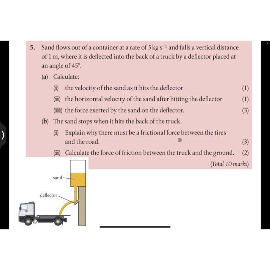 Solved Sand flows out of a container at a rate of 5kgs-1 | Chegg.com