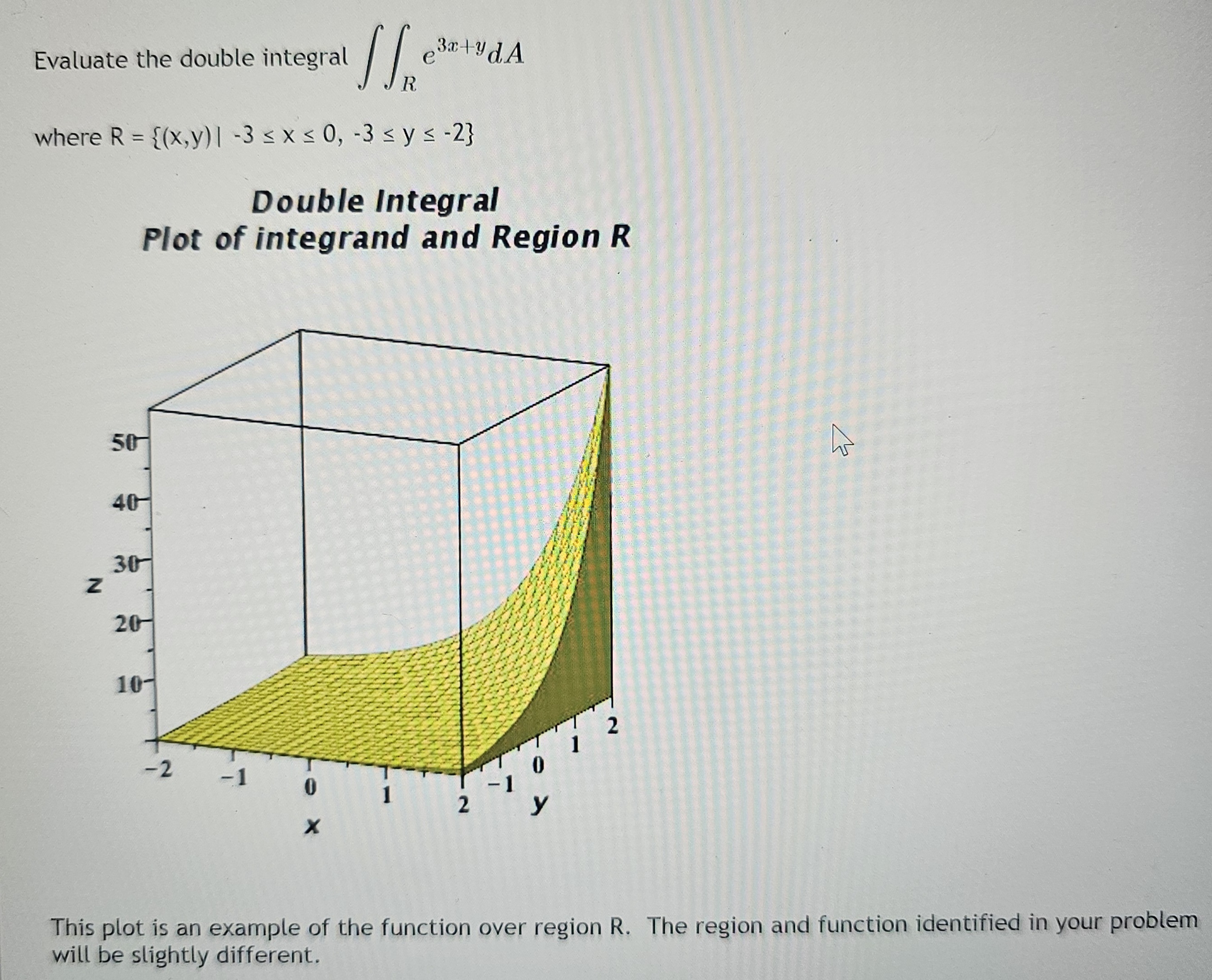 Solved Evaluate the double integral ∫∫_(R)e^(3x+y)dA where | Chegg.com