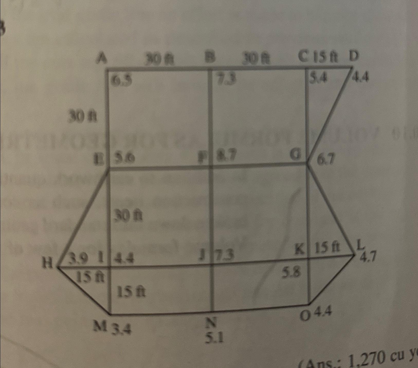 Solved • ﻿In problem 20.2 ﻿to 20.5 ﻿find the volume in cubic | Chegg.com