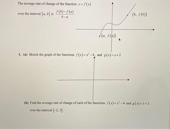 Solved The average rate of change of the funct over the | Chegg.com