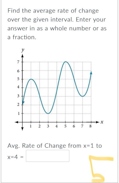 Solved Find the average rate of change over the given | Chegg.com