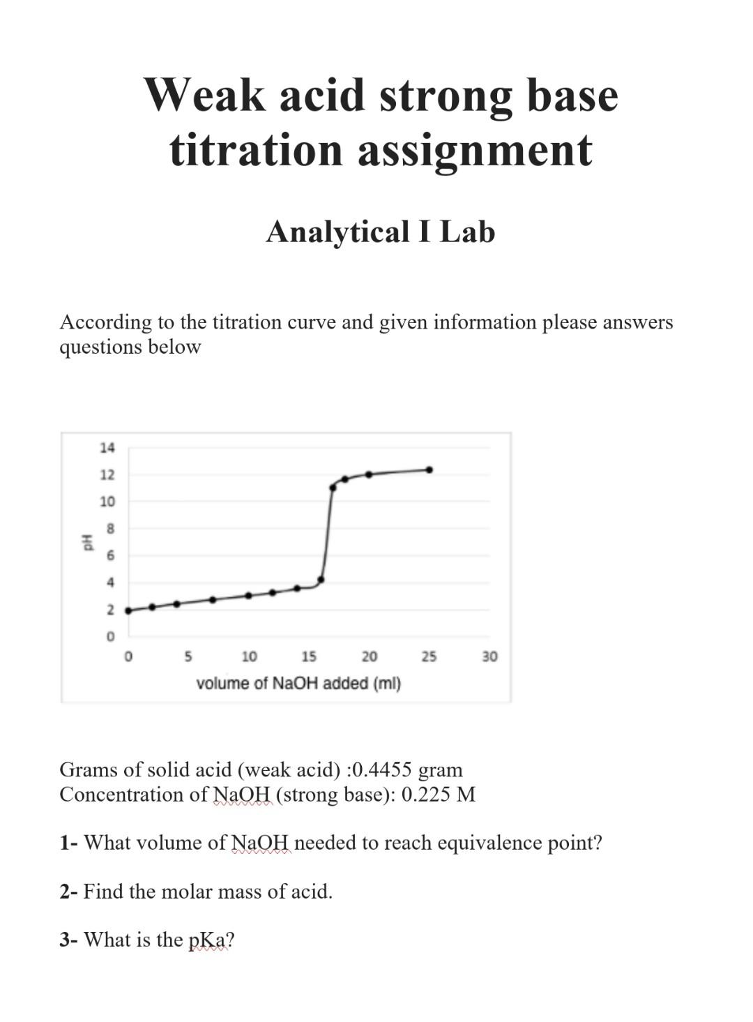 Solved Weak acid strong base titration assignment Analytical | Chegg.com