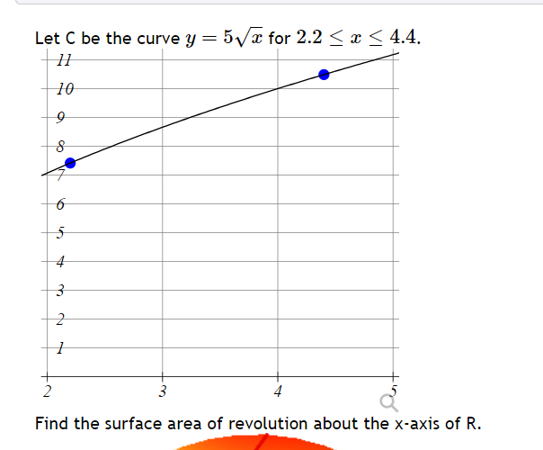 Solved Let C ﻿be the curve y=5x2 ﻿for 2.2≤x≤4.4.Find the | Chegg.com