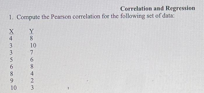 Solved Correlation and Regression 1. Compute the Pearson | Chegg.com