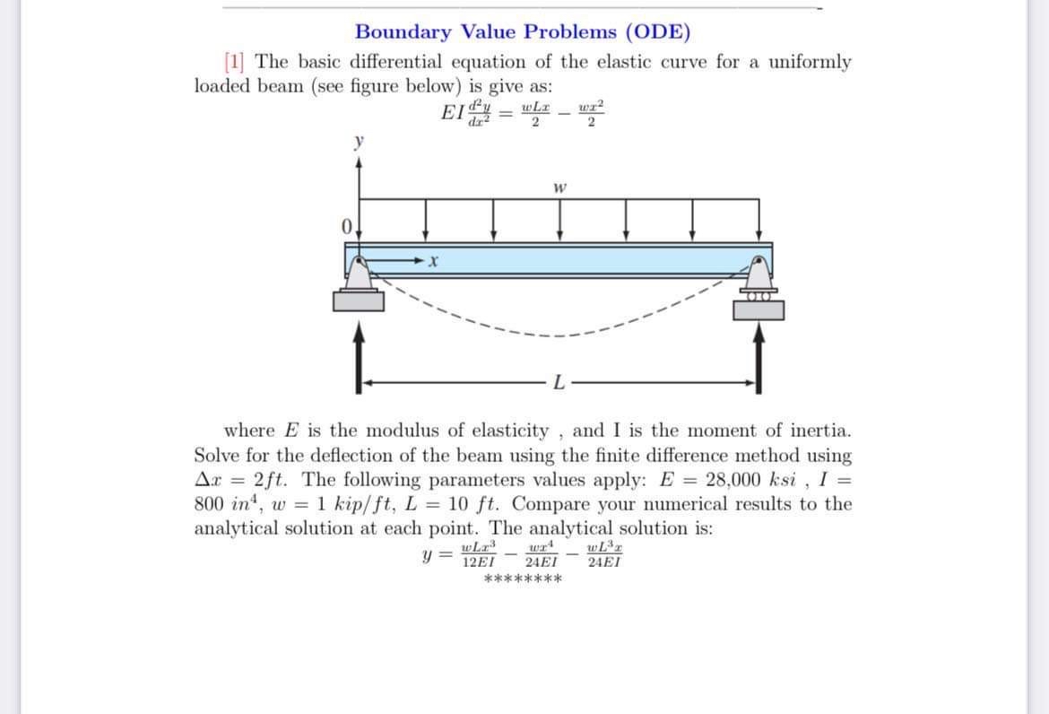 Solved Boundary Value Problems (ODE)[1] ﻿The basic | Chegg.com