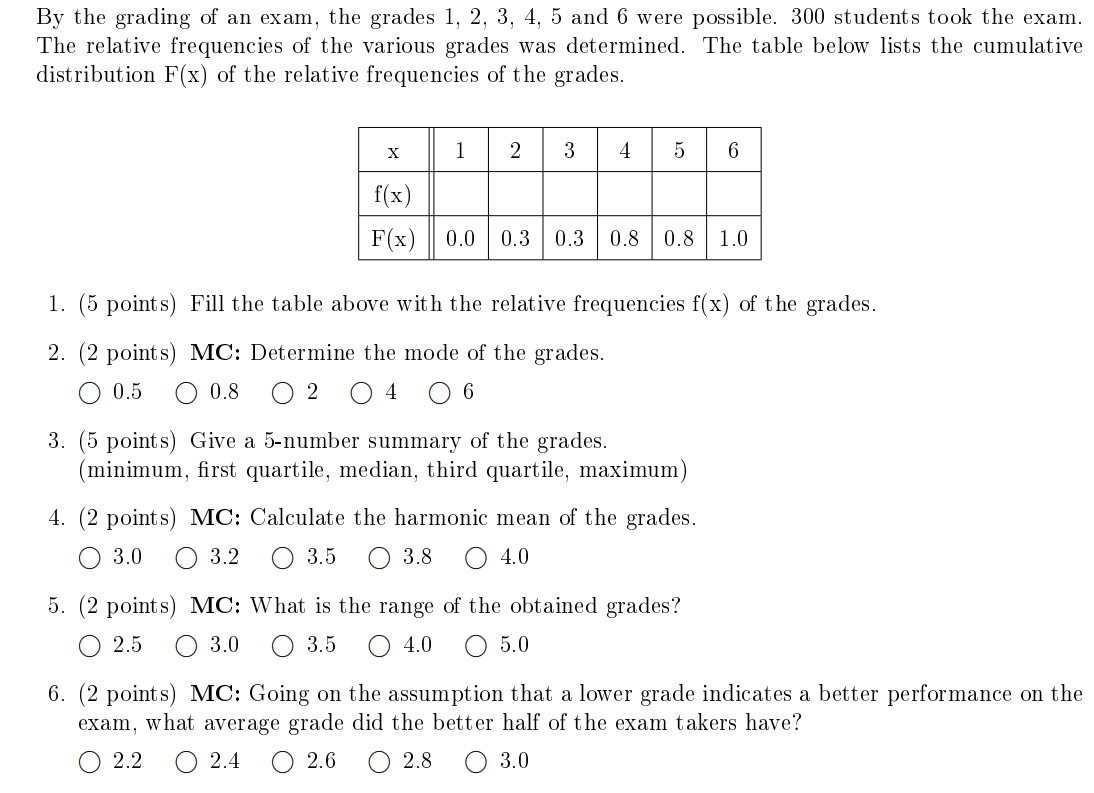 Solved By the grading of an exam, the grades 1,2,3,4,5 ﻿and | Chegg.com
