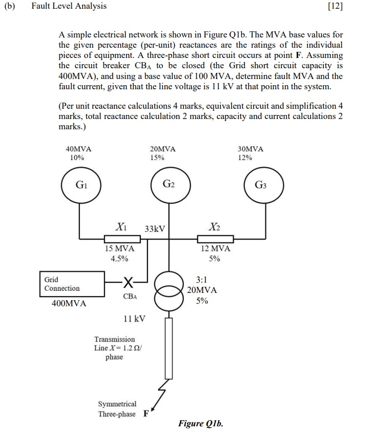 Solved Electrical Engineering : Power Systems (b) ﻿Fault | Chegg.com