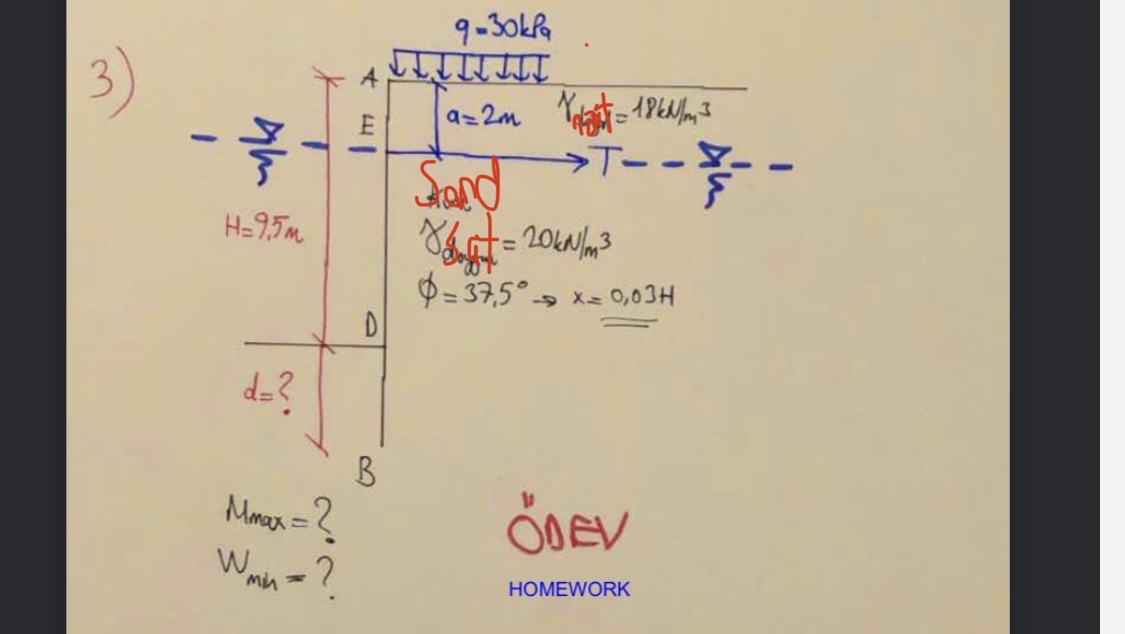 Solved Civil Engineering dept. Foundation Engineering | Chegg.com