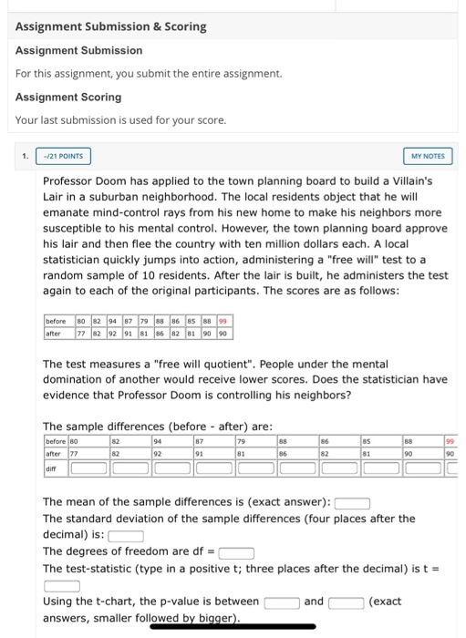 Solved Assignment Submission & Scoring Assignment Submission | Chegg.com