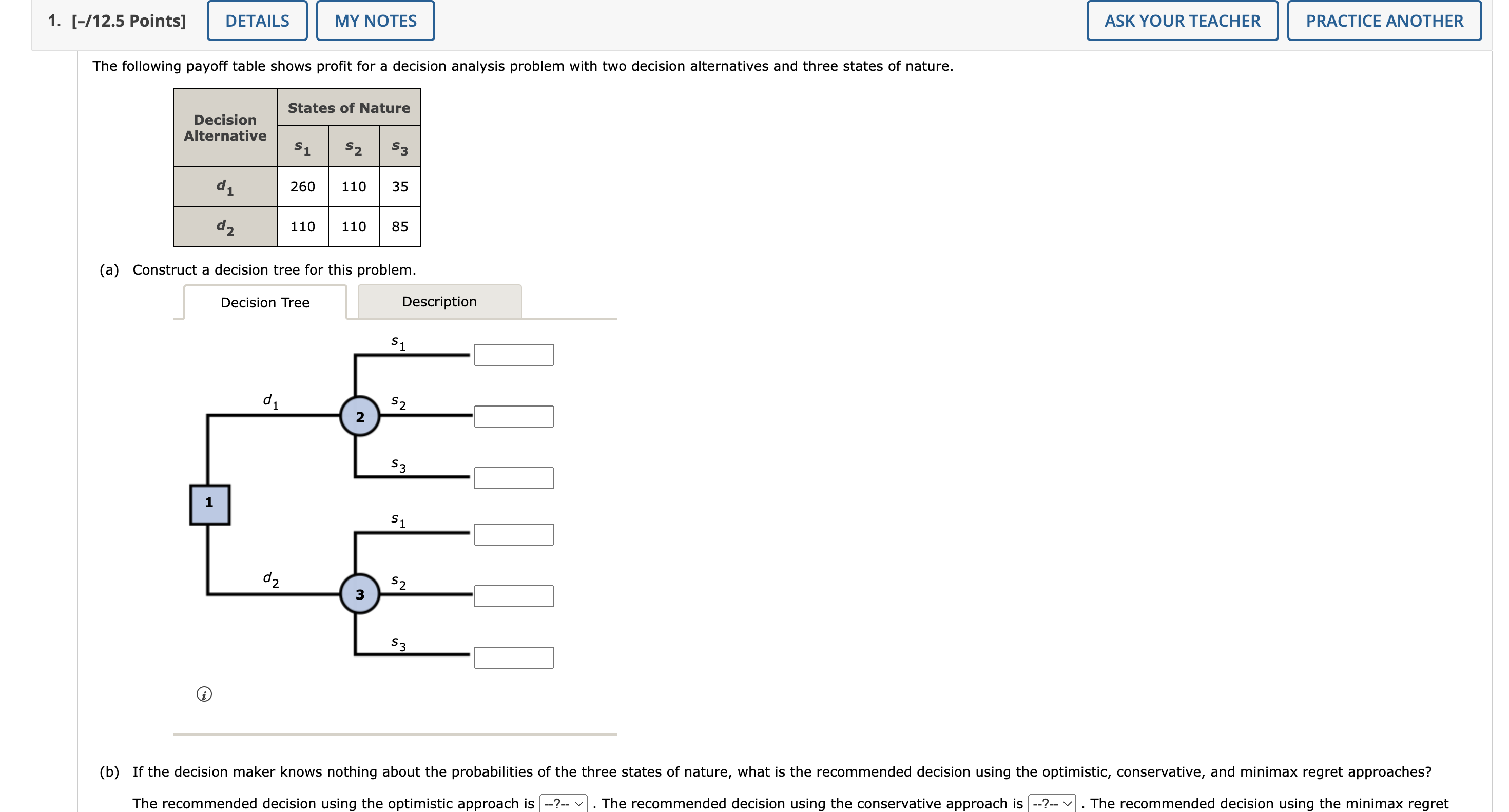 Solved 1. [-/12.5 ﻿Points]The following payoff table shows | Chegg.com