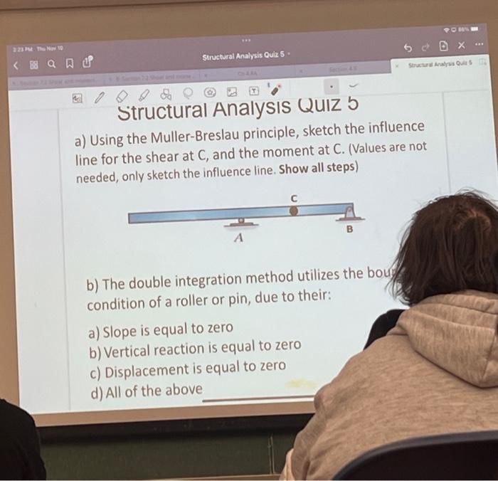 Solved a) Using the Muller-Breslau principle, sketch the | Chegg.com