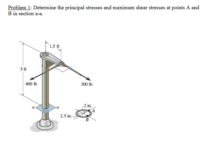 Solved Problem 1: Determine the principal stresses and | Chegg.com