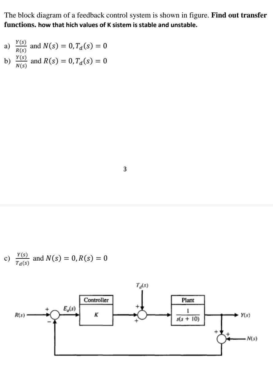 Solved The block diagram of a feedback control system is | Chegg.com