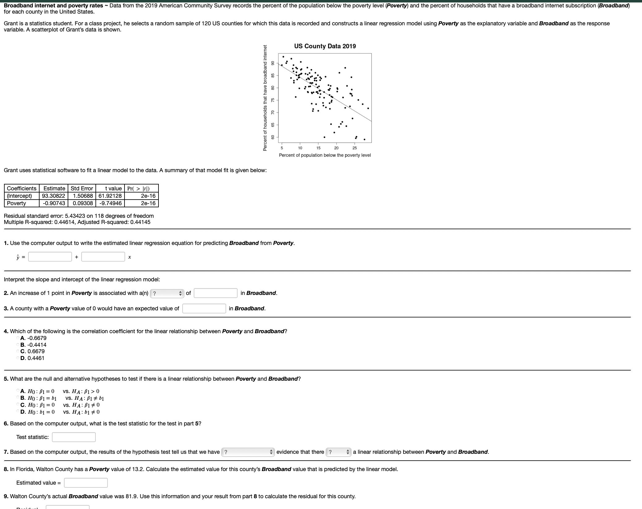 variable. A scatterplot of Grant's data is | Chegg.com