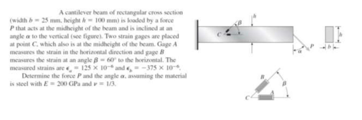 Solved A cantilever beam of rectangular cross section (width | Chegg.com
