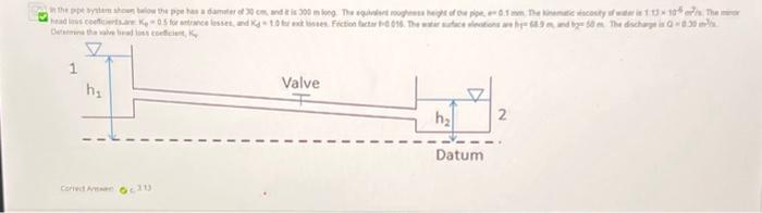 Solved In the pipe system shown below the pipe has a | Chegg.com