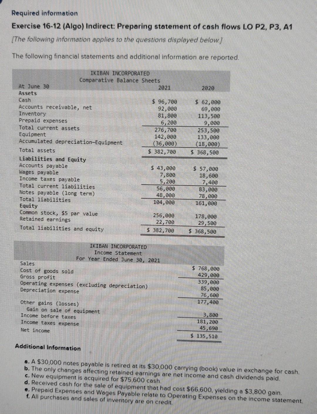 Solved Required information Exercise 16-12 (Algo) Indirect: | Chegg.com