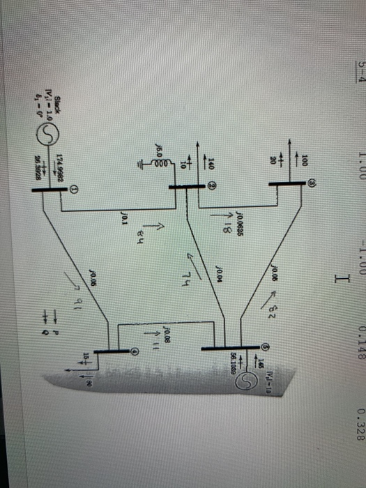 1) For the system below develop the Y-Bus, Z-Bus, and | Chegg.com