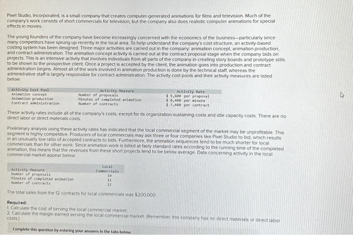 Solved Pixel Studio, Incorporated, is a small company that | Chegg.com