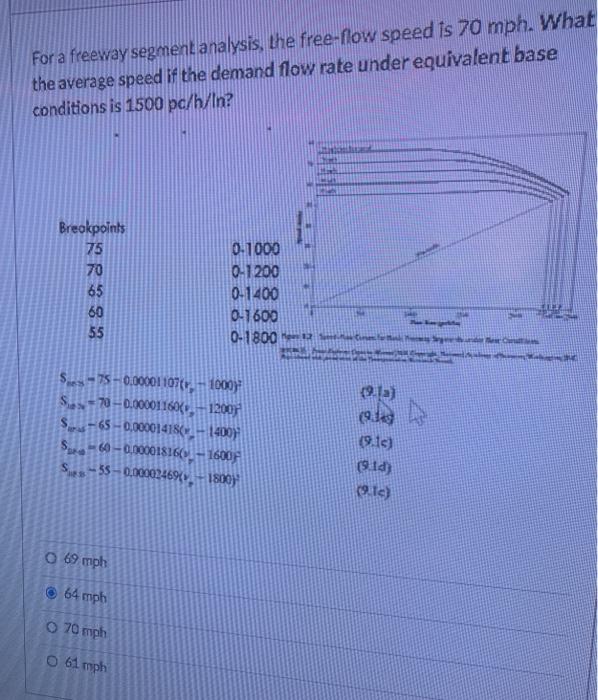 Solved For a freeway segment analysis, the free-flow speed | Chegg.com