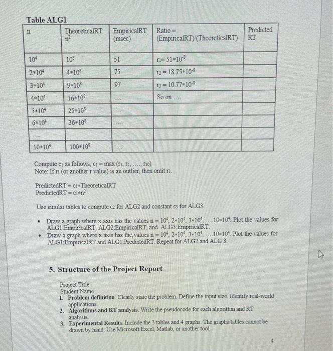 Solved 1. Introduction The first goal of this programming | Chegg.com