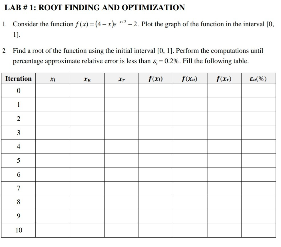 Solved LAB # 1: ROOT FINDING AND OPTIMIZATION 1. Consider | Chegg.com