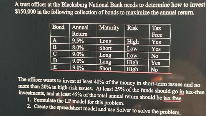 Solved please can you fill out the constraints in the table | Chegg.com