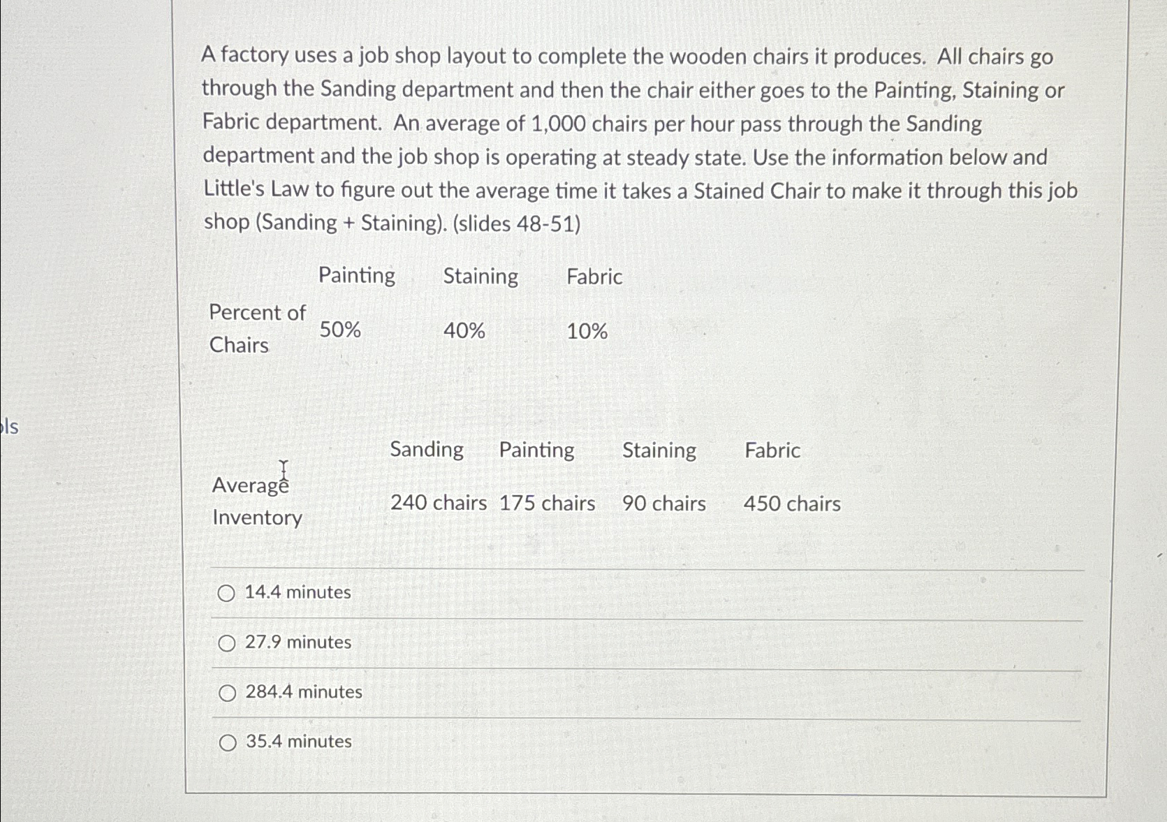 Solved A factory uses a job shop layout to complete the | Chegg.com
