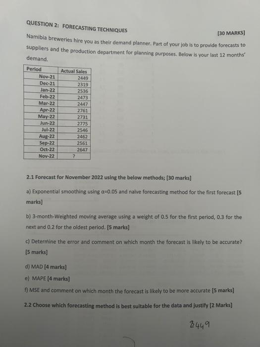 Solved Question 2 Forecasting Techniques [30 Marks] Namibia