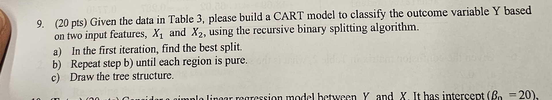 Solved (20 ﻿pts) ﻿Given the data in Table 3, ﻿please build a | Chegg.com