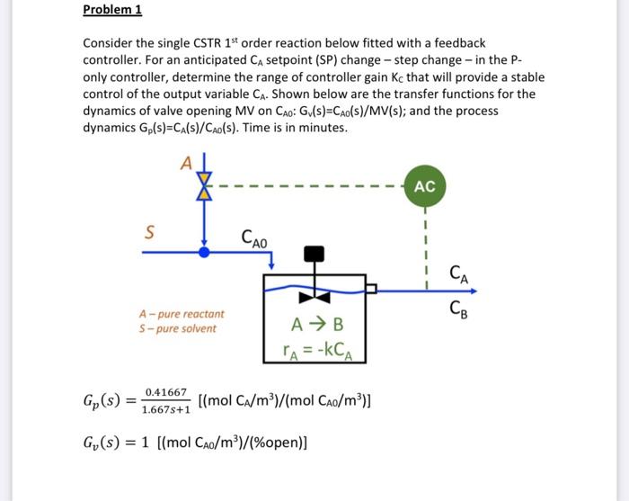 Solved Problem 1 Consider the single CSTR 1st order reaction | Chegg.com