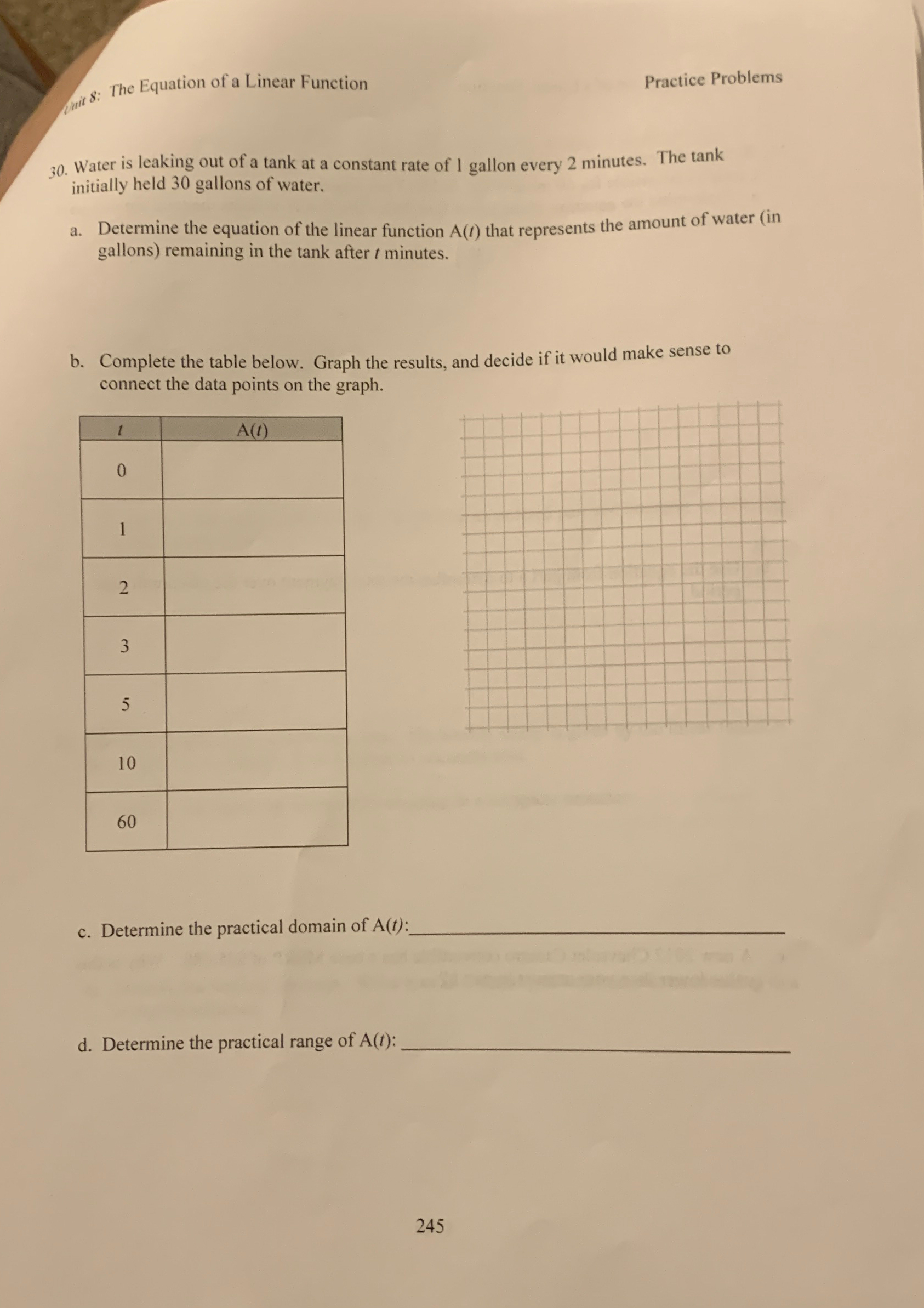 Solved prit 8 ﻿: The Equation of a Linear FunctionPractice | Chegg.com