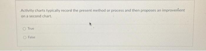 Solved Activity charts typically record the present method | Chegg.com