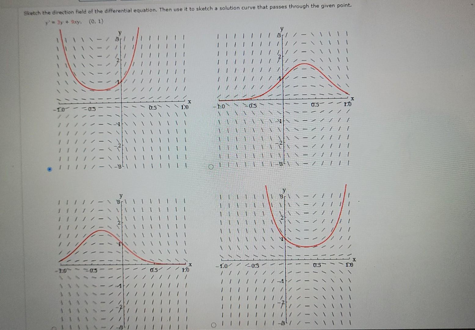 Solved Shetch the direction field of the differential | Chegg.com