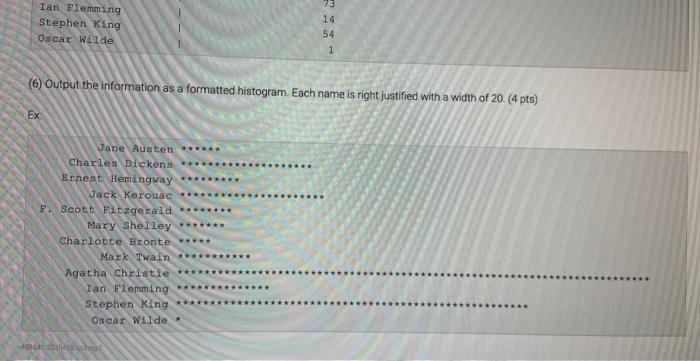 Solved Write in C code only. Follow prompts and get desired | Chegg.com
