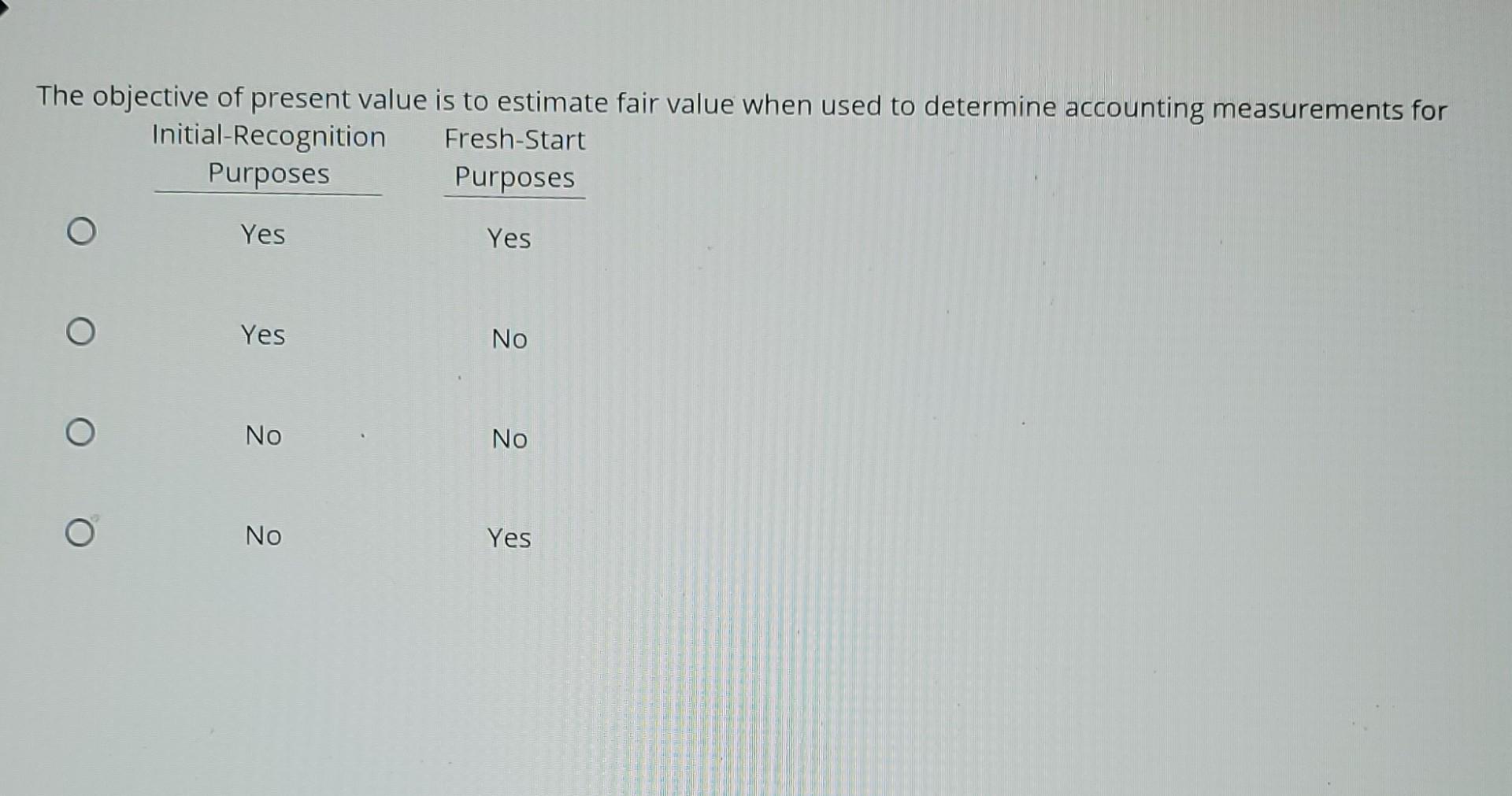 Solved The objective of present value is to estimate fair | Chegg.com