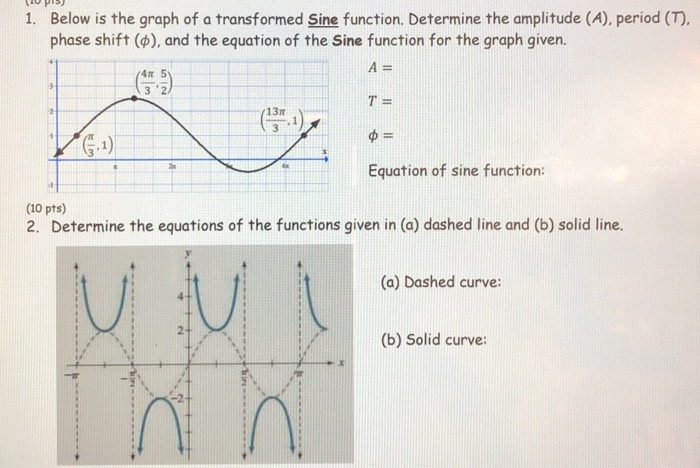 Solved 1. Below is the graph of a transformed Sine function. | Chegg.com