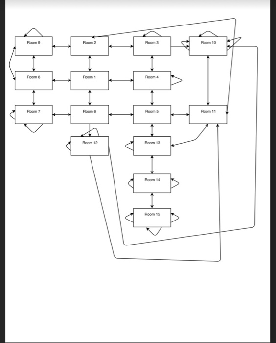 Introduction Important Note: This assignment is the | Chegg.com