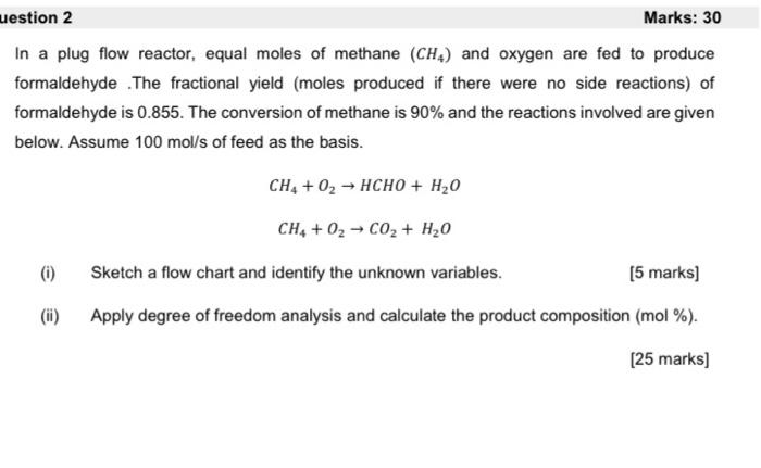 Solved In a plug flow reactor, equal moles of methane (CH4) | Chegg.com