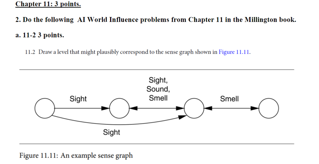 Solved Chapter 11: 3 ﻿points.2. ﻿Do the following AI World | Chegg.com