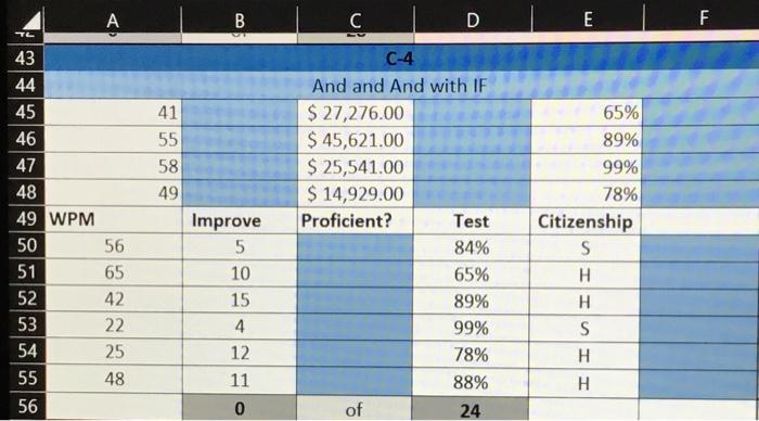 Solved EXCEL QUESTION1. In B45, enter an AND function that | Chegg.com